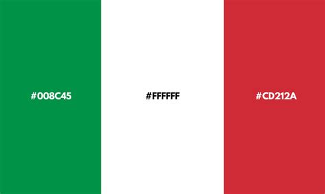 History Of The Italian Flag Colours Design Talk