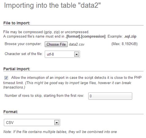 D3 Js Tips And Tricks Using A MySQL Database As A Source Of Data