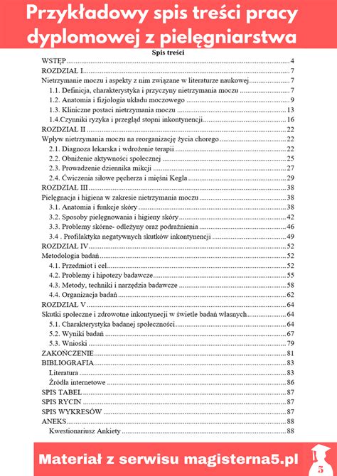 Spis treści w pracy licencjackiej i magisterskiej Jak przygotować