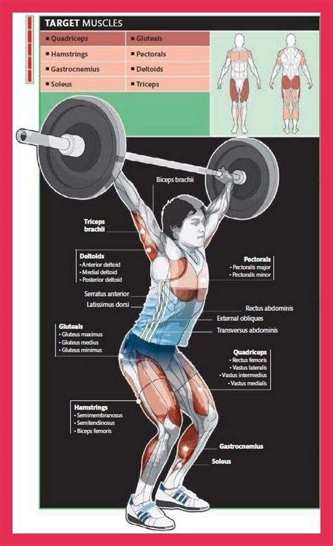 The Power Snatch From Hang Bodybuilding Wizard
