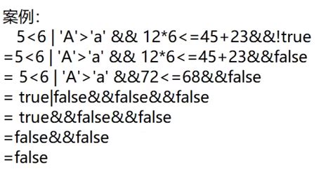 javase 第三章 运算符 运用运算符的优先级修改本关代码 输出指定数据 csdn博客