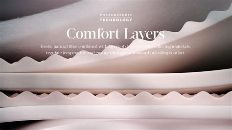 Sealy Crown Jewel Mattress Beds Australia