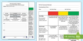 FREE Inquiry Cycle Poster PYP Teacher Made
