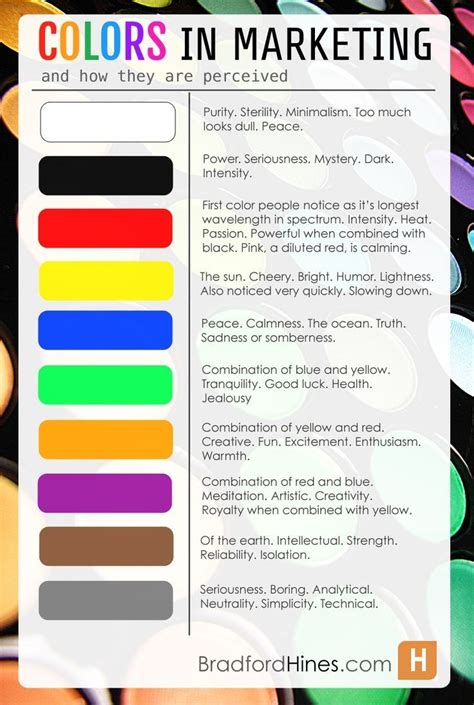 Psychology The Psychology Of Colors In Marketing InfographicNow