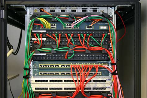 Cisco Packet Tracer Assessment Topology Examples Retmate