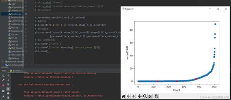 波士顿房价数据集进行数据预处理和模型训练（python） 极客之音