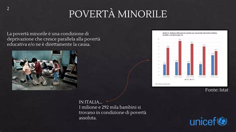 La Poverta Educativa Minorile Esclusione Sociale Ppt