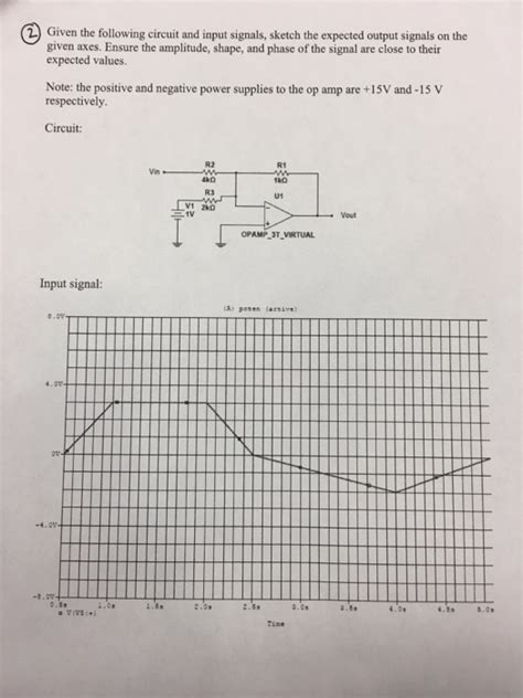 solved i given the following circuit and input signals