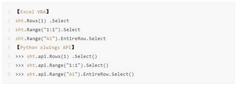 python代替excel vba，原来真的可以 知乎