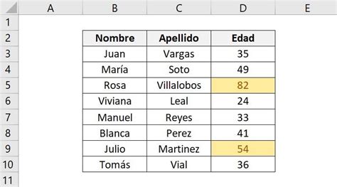 Formato condicional destaca valores rápidamente