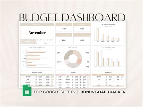 Budget Dashboard Spreadsheet For Google Sheets Personal Finance