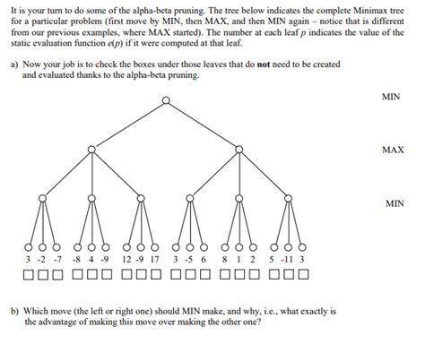 solved alpha beta pruning algorithm question with sample