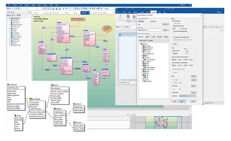 Top Data Modeling Tools You Need To Know