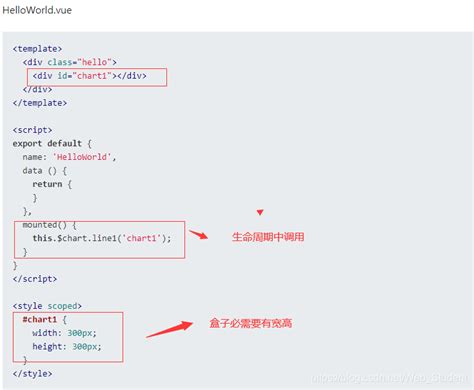 vue vue cli 组件中使用echarts图表框架 vue cli plugin wyz echarts 目遇之而成色的博客 csdn博客