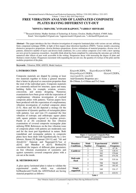 pdf free vibration analysis of laminated composite plates having different cut out