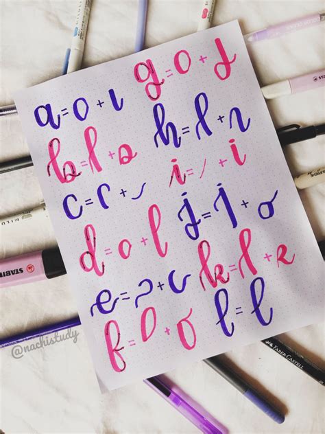 Abecedario de lettering pasó a paso Mejorar la letra Abecedario Letras