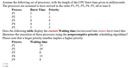 solved assume the following set of processes with the