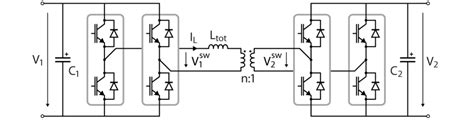 dual active bridge converter modulation techniques imperix