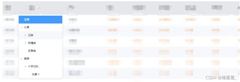 vue elementui el table表头 树形筛选 功能实现 elementui table 像tree 一样实现筛选 csdn博客