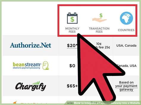 How To Integrate A Payment Gateway Into A Website Steps