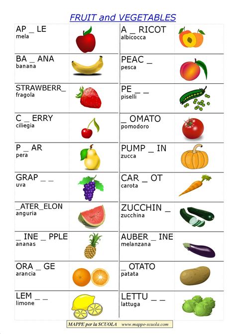 Mappe Per La Scuola Frutta E Vegetali In Inglese