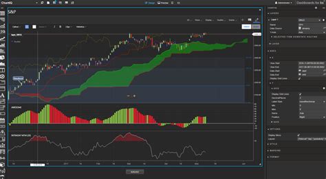 kx announces chartiq integration into real time data visualization and analysis user interface kx