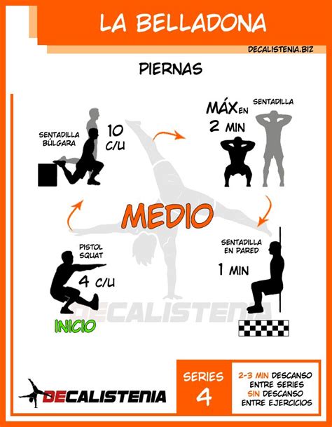 ᐅ Rutinas Épicas de Calistenia Por dificultad y Grupo muscular