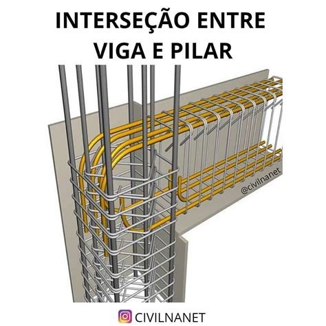 Interseção entre viga e pilar Sig Construction design Concrete