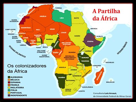 Mapas Mentais sobre COLONIZAÇÃO Study Maps