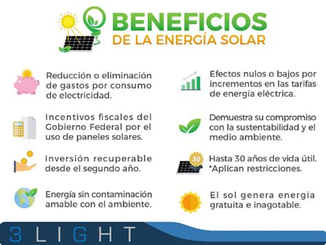 Beneficios De Los Paneles Solares