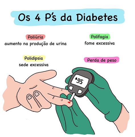 Os P S Da Diabetes Sa De Do Adulto
