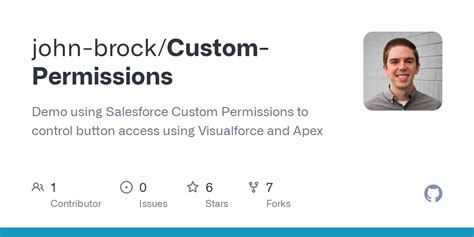 GitHub John Brock Custom Permissions Demo Using Salesforce Custom