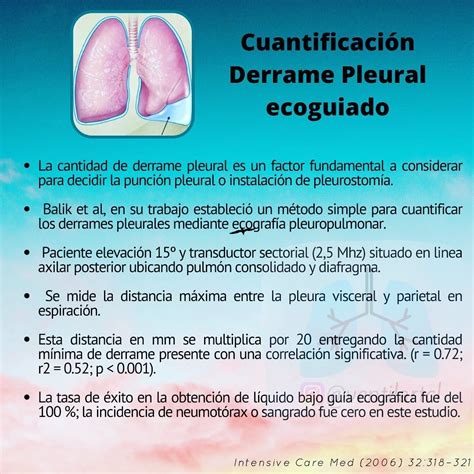 Procedimento Médico Para Derrame Pleural SAVAEDU