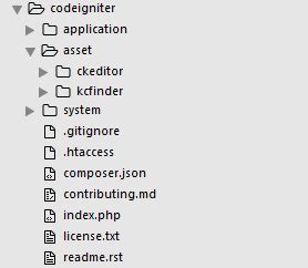 Integrasi Ckeditor Dan KCFinder Pada Framework Codeigniter