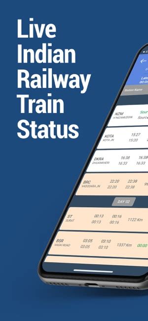 Indian Railways Reservation Status