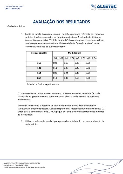 Atividade Laboratrio De F Sica Ondas Mecnicas Algetec Solues