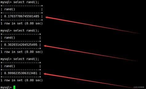 mysql数据库⑥ 内置函数 日期函数 字符串函数 数学函数等
