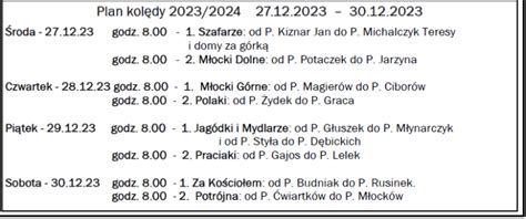 Plan kolędy 2023 2024 27 12 2023 30 12 2023 Parafia Rzyki