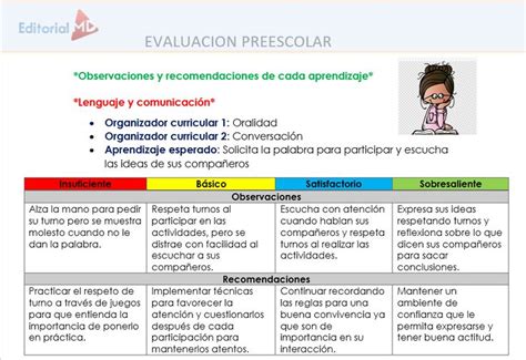 Sugerencias Para llenar Reportes de Evaluación en Preescolar