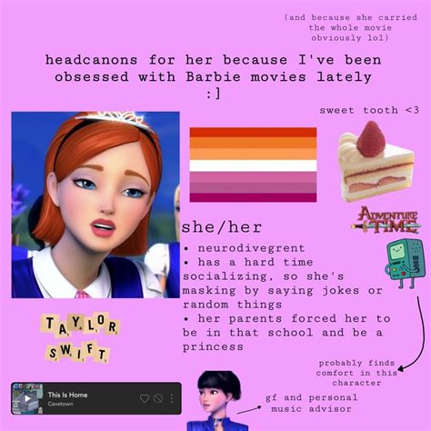 Barbie Life Barbie World Princess Charm School Barbie Drawing She