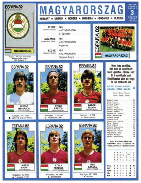 Album Panini Espa A Postimages