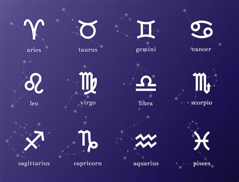 Los Elementos De Los Signos Zodiacales