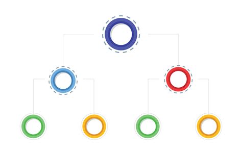 Flowchart Diagram Workflow Flow Charts Business Structural