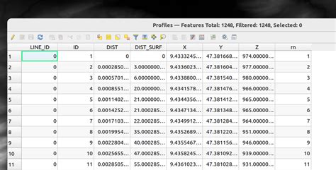 Qgis Extract Raster Value At Each Vertex From Line While Keeping The