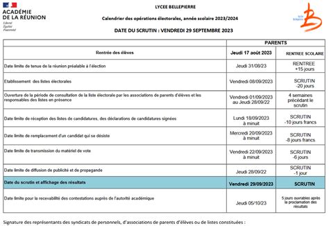 Élections des représentants des parents délèves et des personnels au