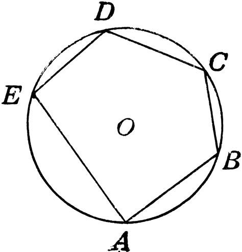 polygon inscribed in circle clipart etc