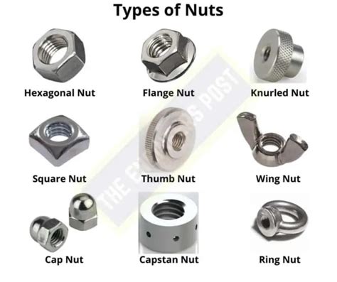 Different Types Of Fasteners Their Uses Examples Pdf