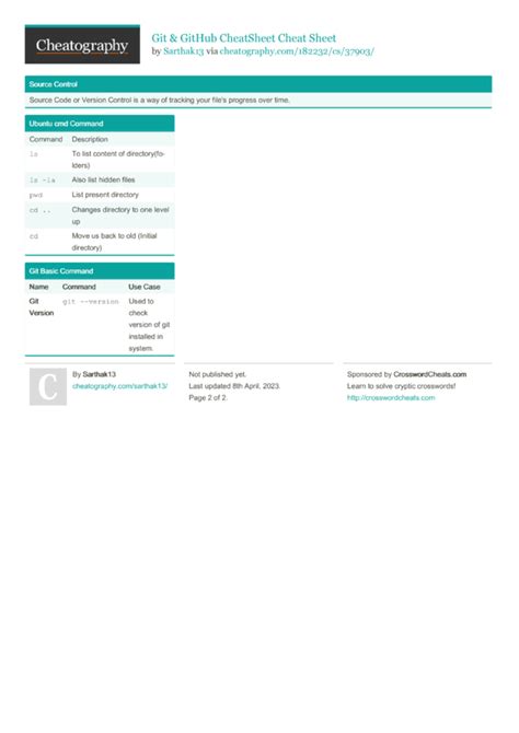 git and github cheatsheet cheat sheet by sarthak13 download free from cheatography