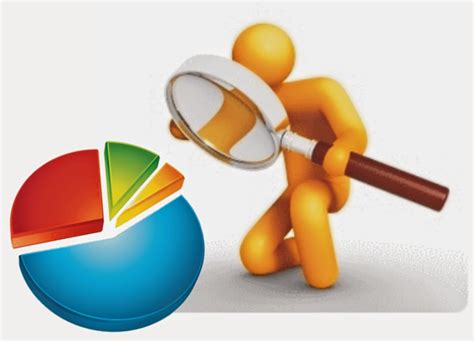 An Lisis Interno Y Externo En Un Plan De Mercadeo Saps