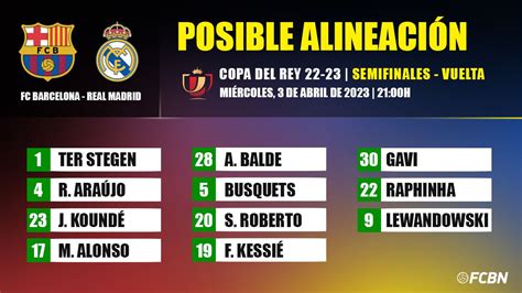 FC Barcelona Real Madrid Las Posibles Alineaciones De Las Semis De